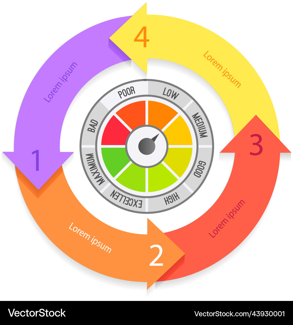 Color scale with arrow from red to green Vector Image