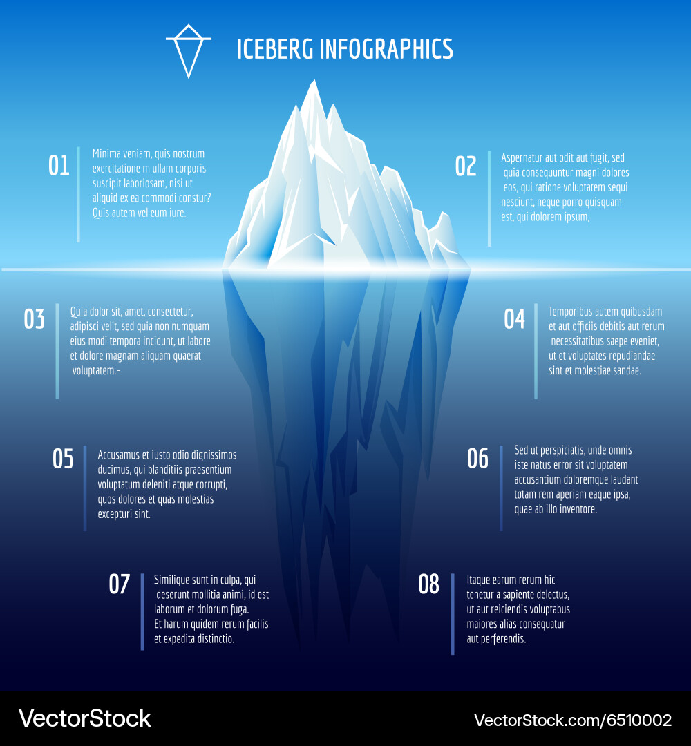 Iceberg infographics Royalty Free Vector Image