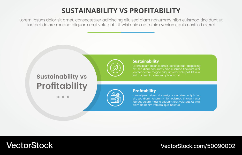 Sustainability versus profitability comparison Vector Image Sustainability versus profitability comparison Vector Image