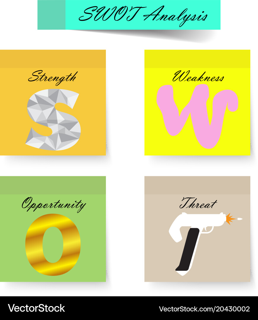 Swot analysis chart sticky notes Royalty Free Vector Image