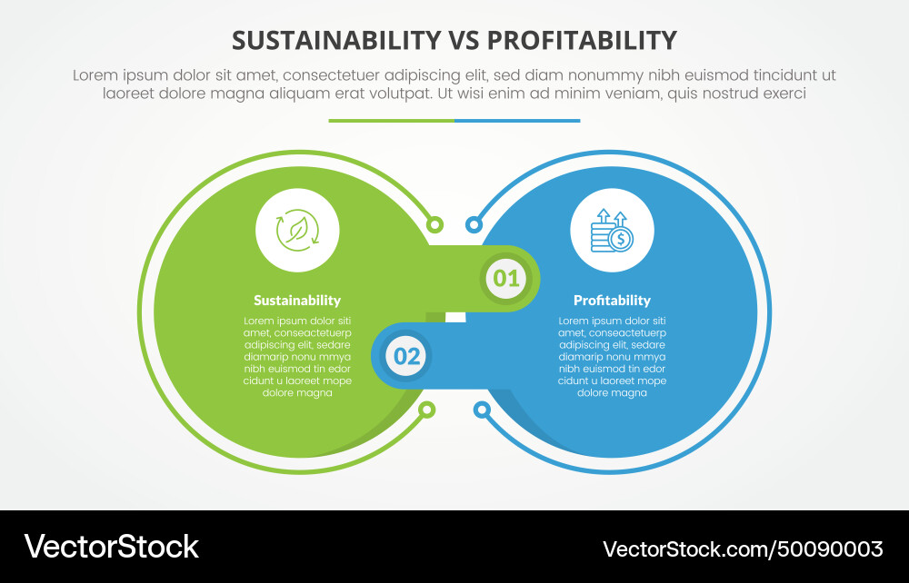 Sustainability versus profitability comparison Vector Image