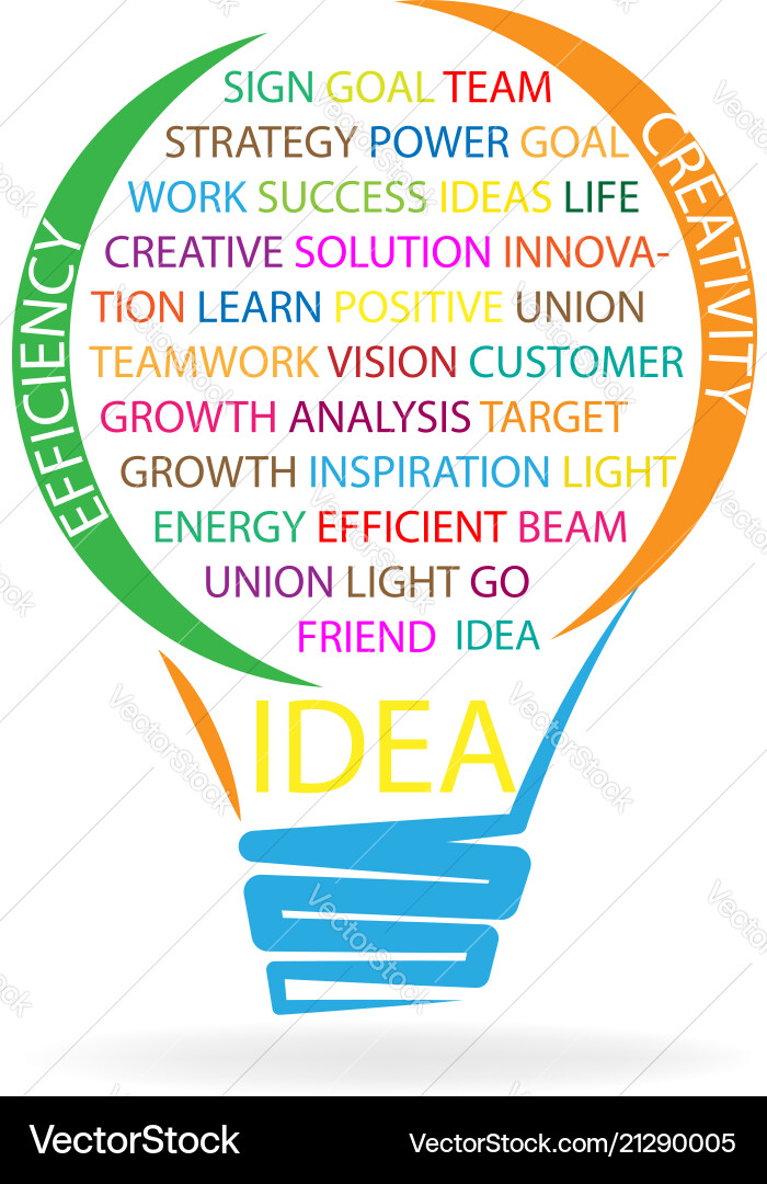 Light bulb motivation success creativity Vector Image