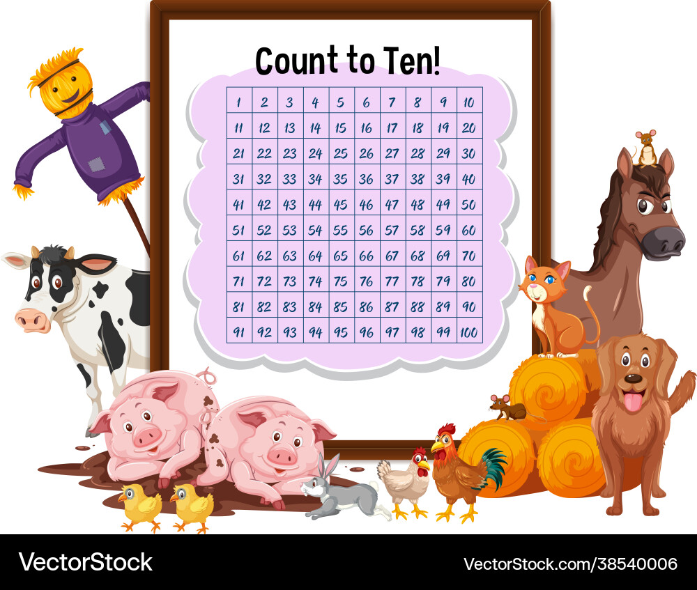 Counting number 1-100 board with farm animals Vector Image