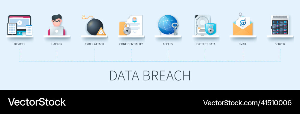Data Breach Cybersecurity Banner Royalty Free Vector Image