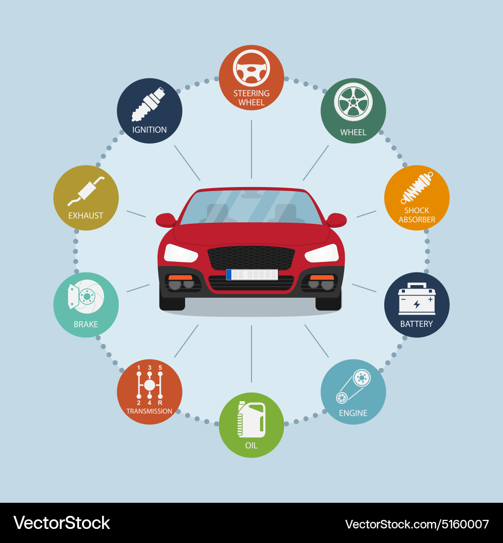 Car infographic Royalty Free Vector Image - VectorStock