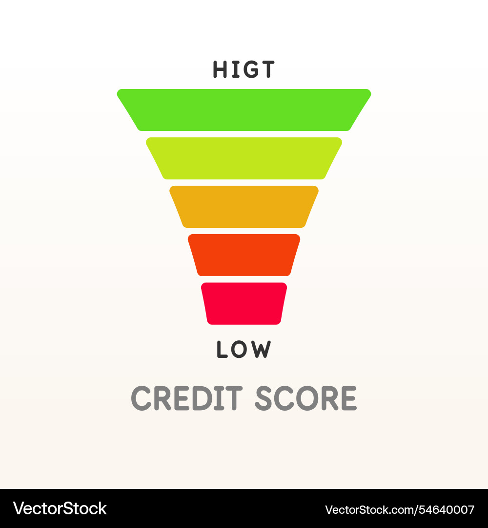 Credit score indicator for measuring the level Vector Image