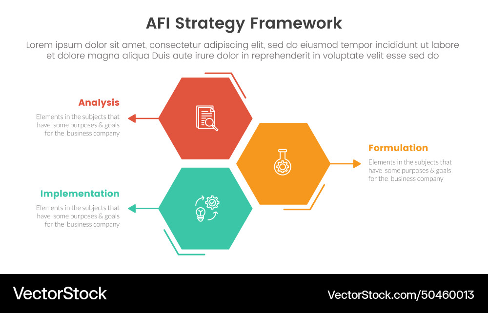 Afi strategy framework infographic 3 point stage Vector Image