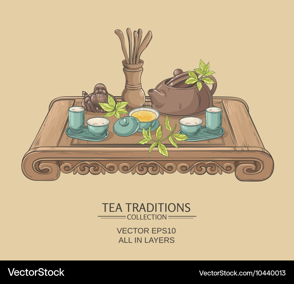Teapot Drawing Tea Vector Images (over 7,300)