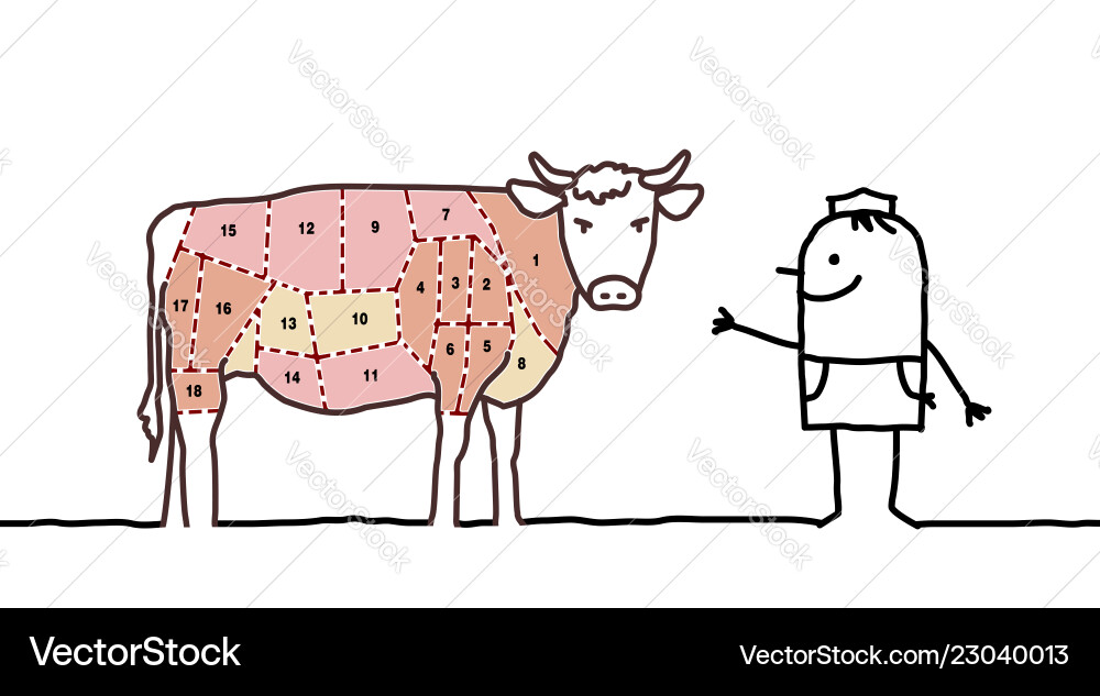 Hand drawn cartoon characters - butcher graphic Vector Image