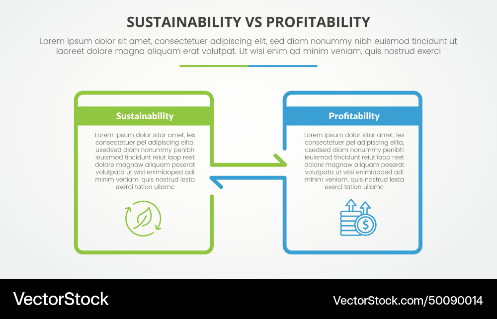 Sustainability versus profitability comparison Vector Image
