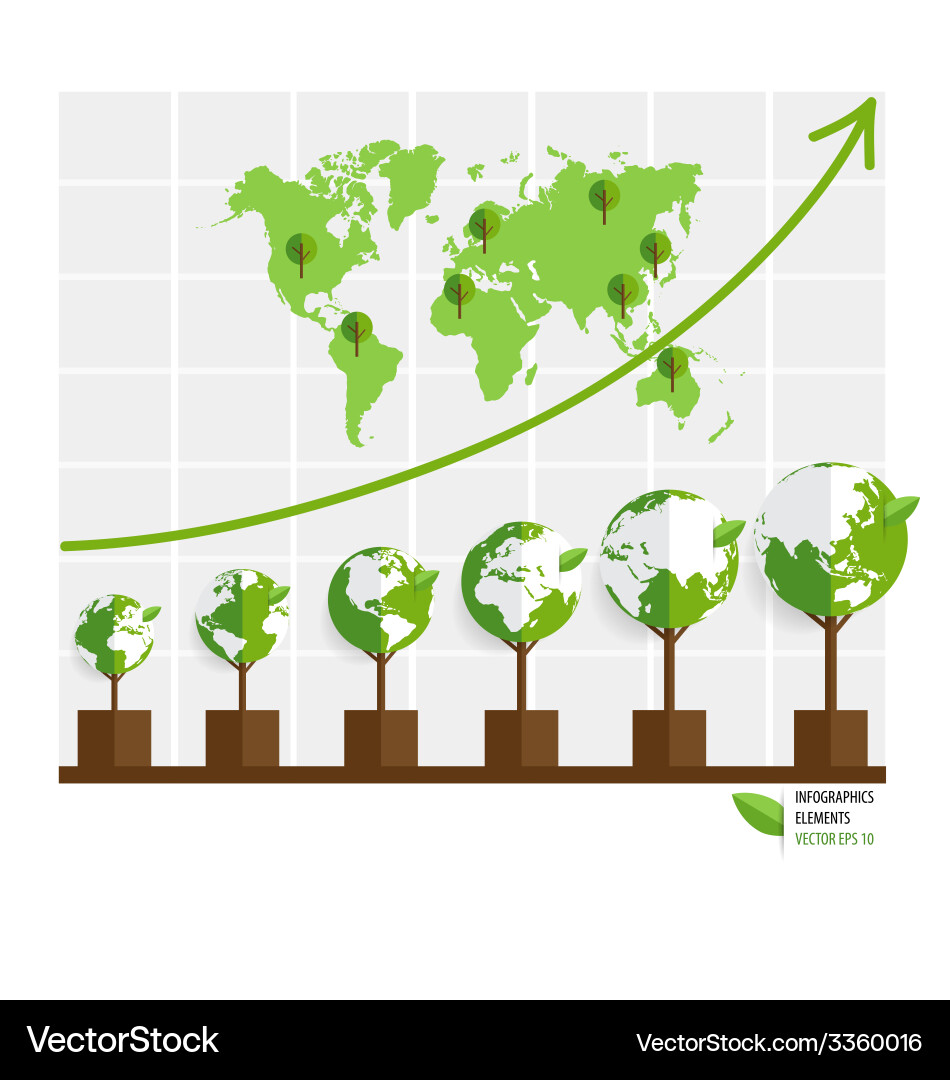 Ecology infographics design elements graph Vector Image