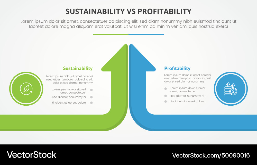 Sustainability versus profitability comparison Vector Image Sustainability versus profitability comparison Vector Image