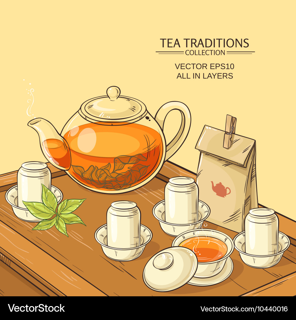 Tea ceremony Royalty Free Vector Image - VectorStock