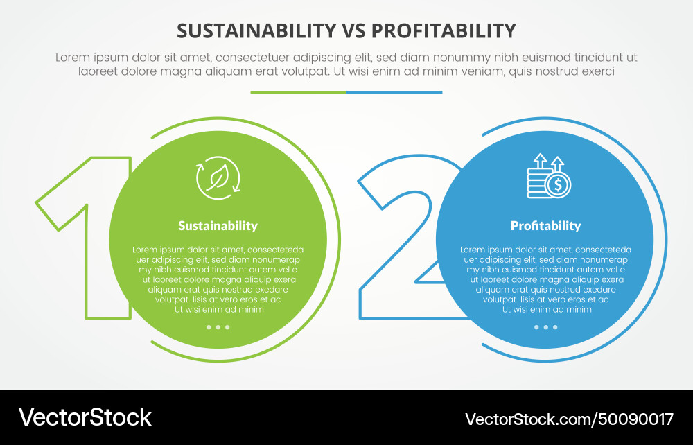Sustainability versus profitability comparison Vector Image Sustainability versus profitability comparison Vector Image