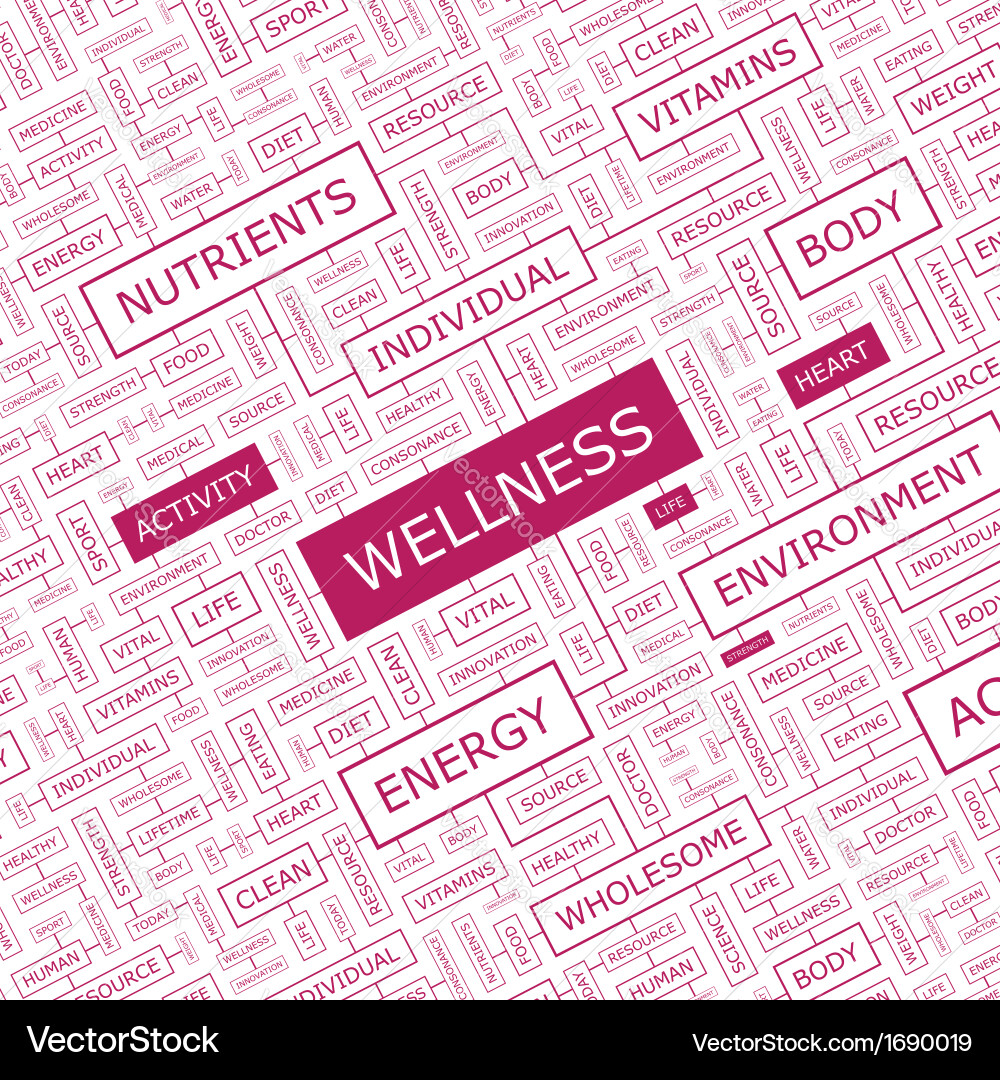 Wellness Royalty Free Vector Image - VectorStock