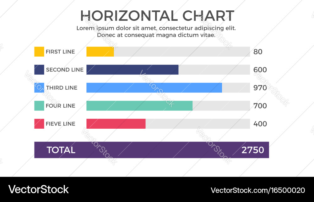Horizontale Diagramm Infografik Lizenzfreies Vektorbild
