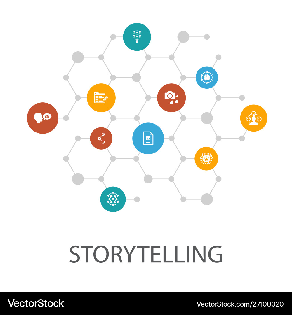 Storytelling presentation template cover layout Vector Image