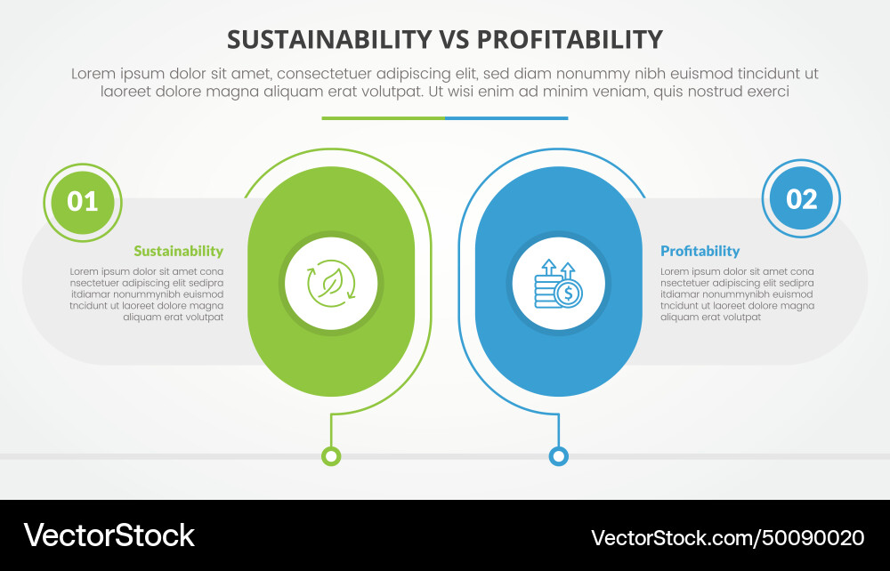 Sustainability versus profitability comparison Vector Image