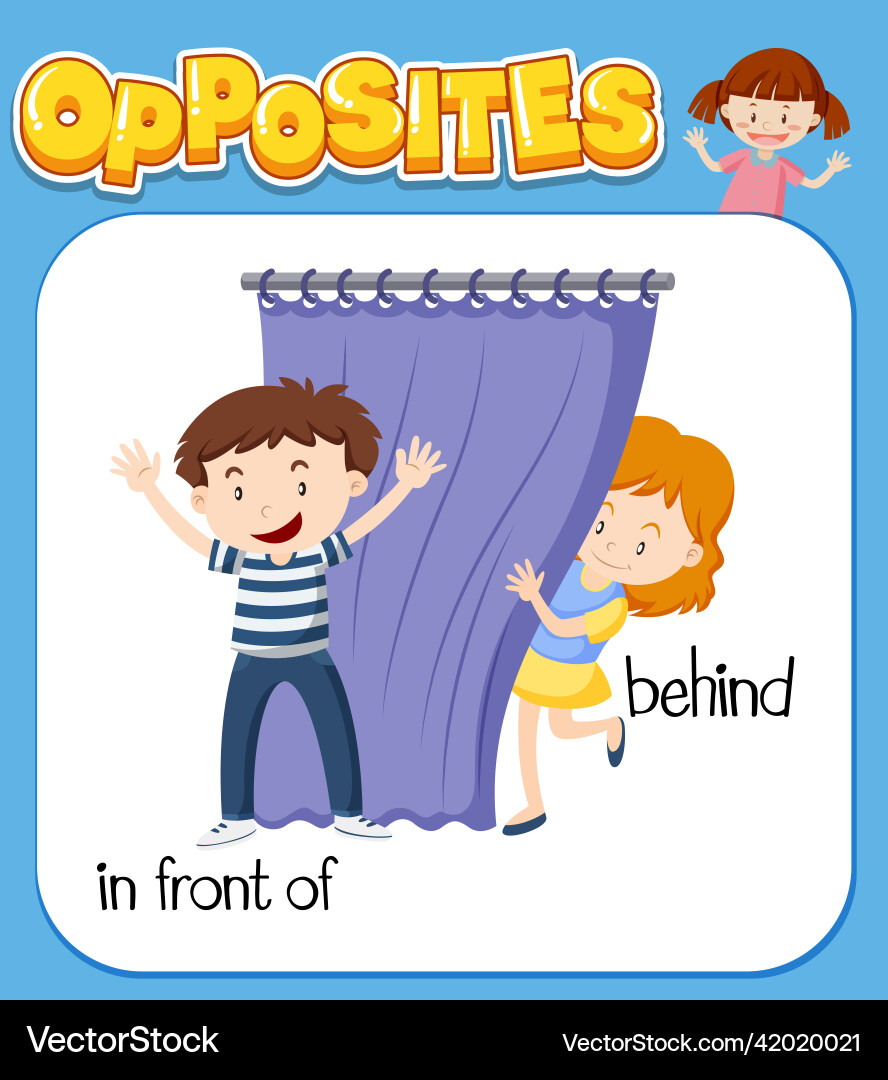 Opposite words for in front of and behind Vector Image