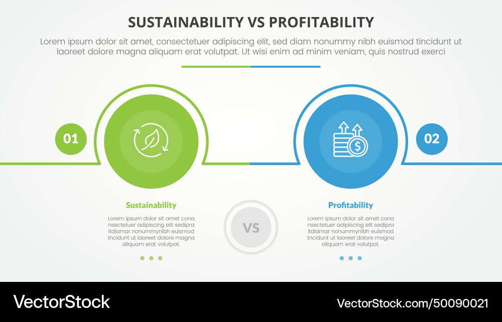 Sustainability versus profitability comparison Vector Image