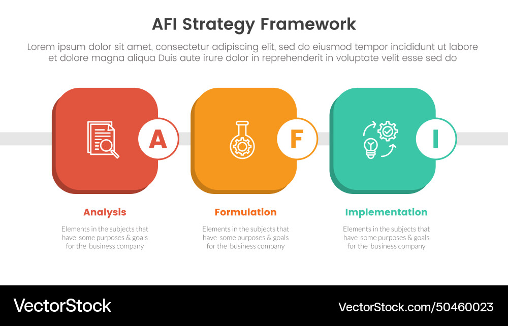 Afi strategy framework infographic 3 point stage Vector Image Afi strategy framework infographic 3 point stage Vector Image