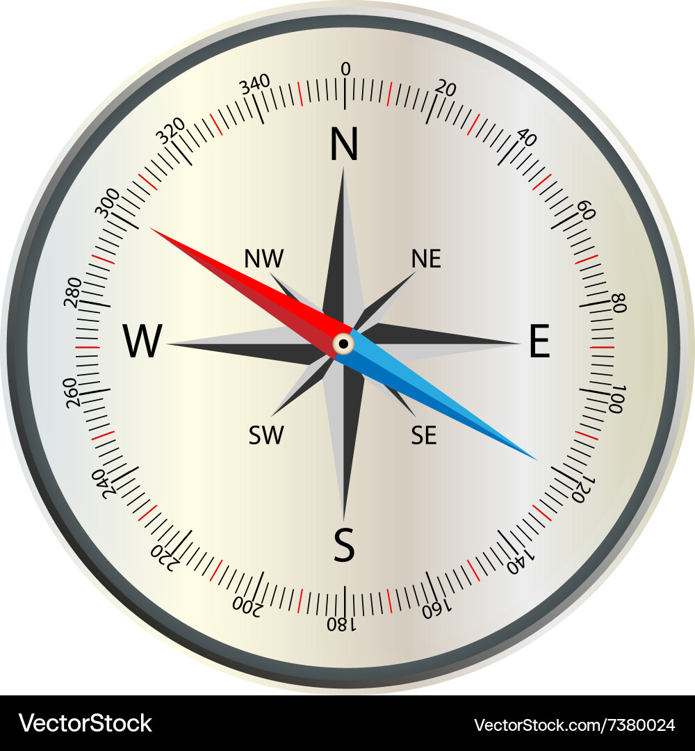 Compass Royalty Free Vector Image - VectorStock