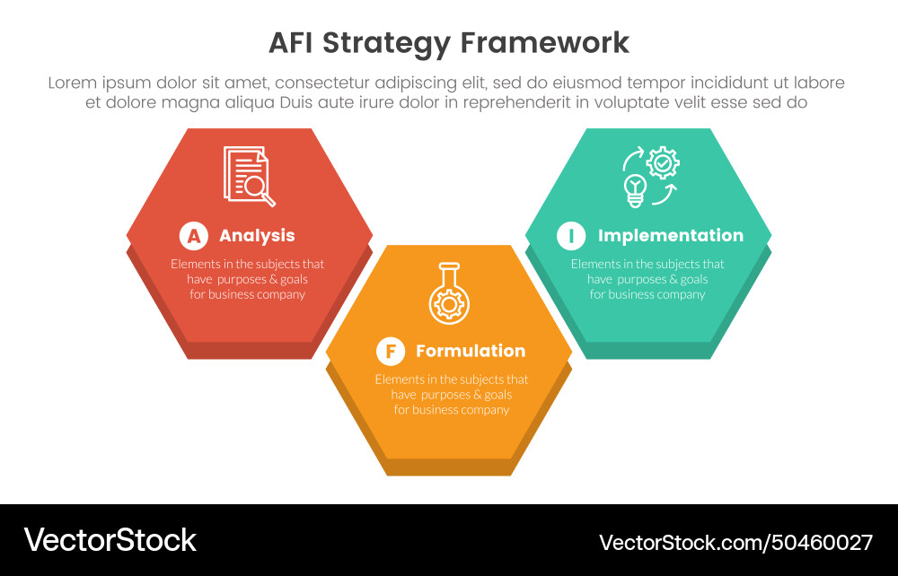 Afi strategy framework infographic 3 point stage Vector Image