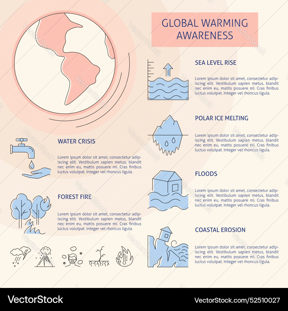 Global warming awareness banner template Vector Image Global warming awareness banner template Vector Image