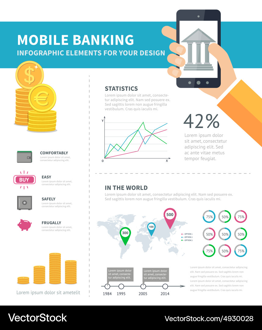 Online banking infographic Royalty Free Vector Image