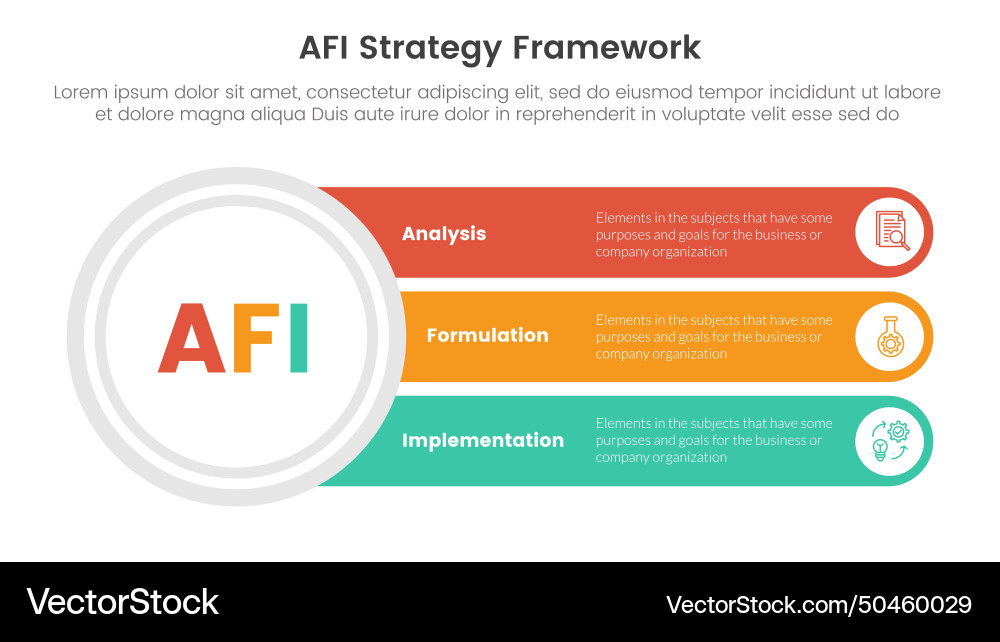 Afi strategy framework infographic 3 point stage Vector Image Afi strategy framework infographic 3 point stage Vector Image