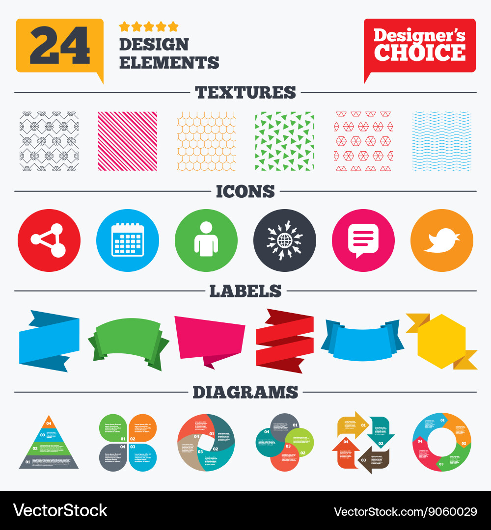 Human person and share icons speech bubble Vector Image