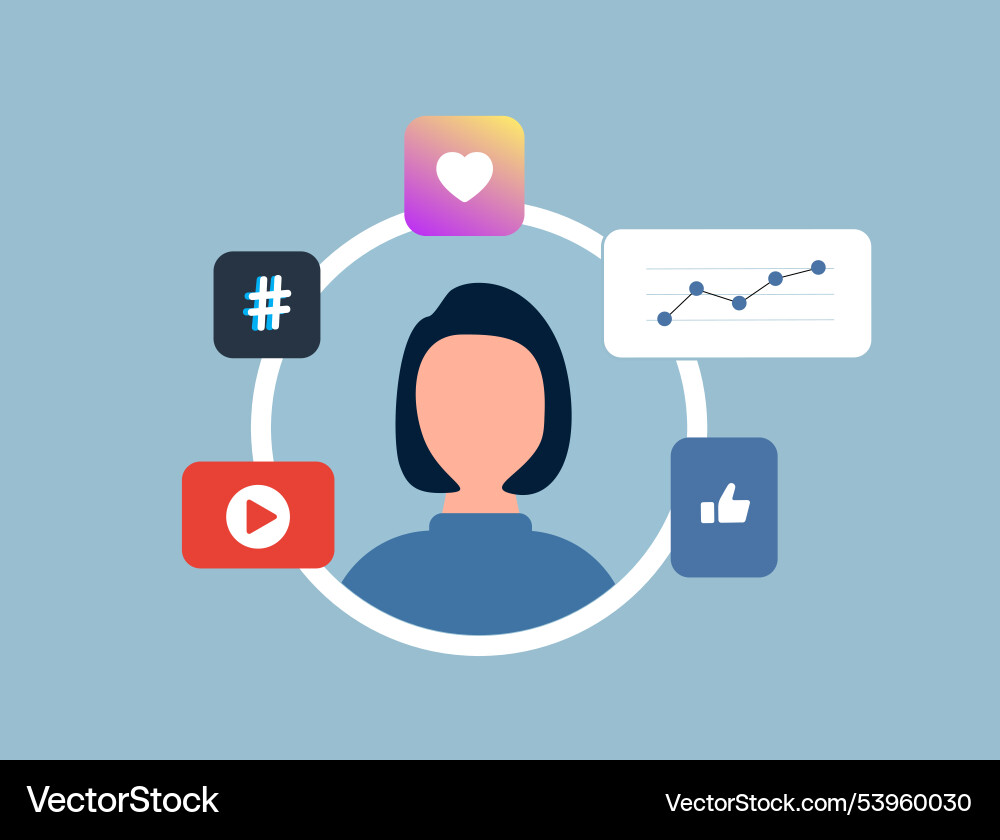 Cross-platform influencer marketing strategy Vector Image