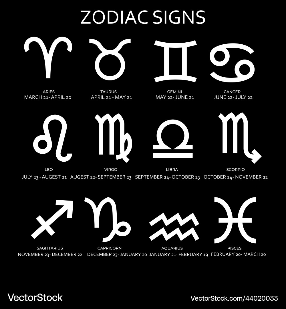 Symbols of zodiac 60 photos - Astrologytoyou.com