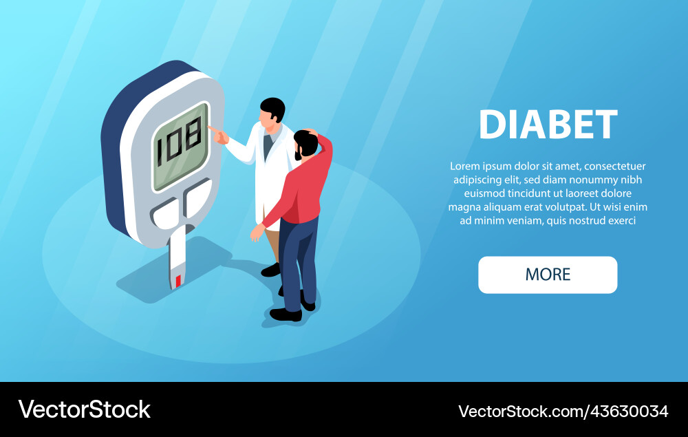 Glucose meter horizontal banner Royalty Free Vector Image