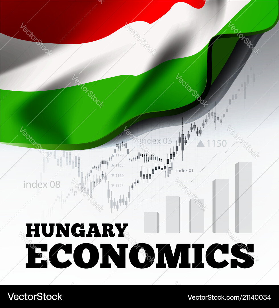 Hungary economics Royalty Free Vector Image - VectorStock