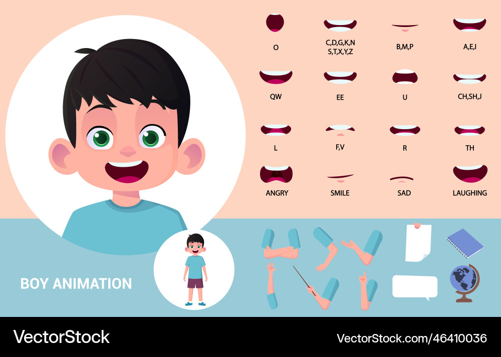 Boy character mouth animation and lip sync Vector Image