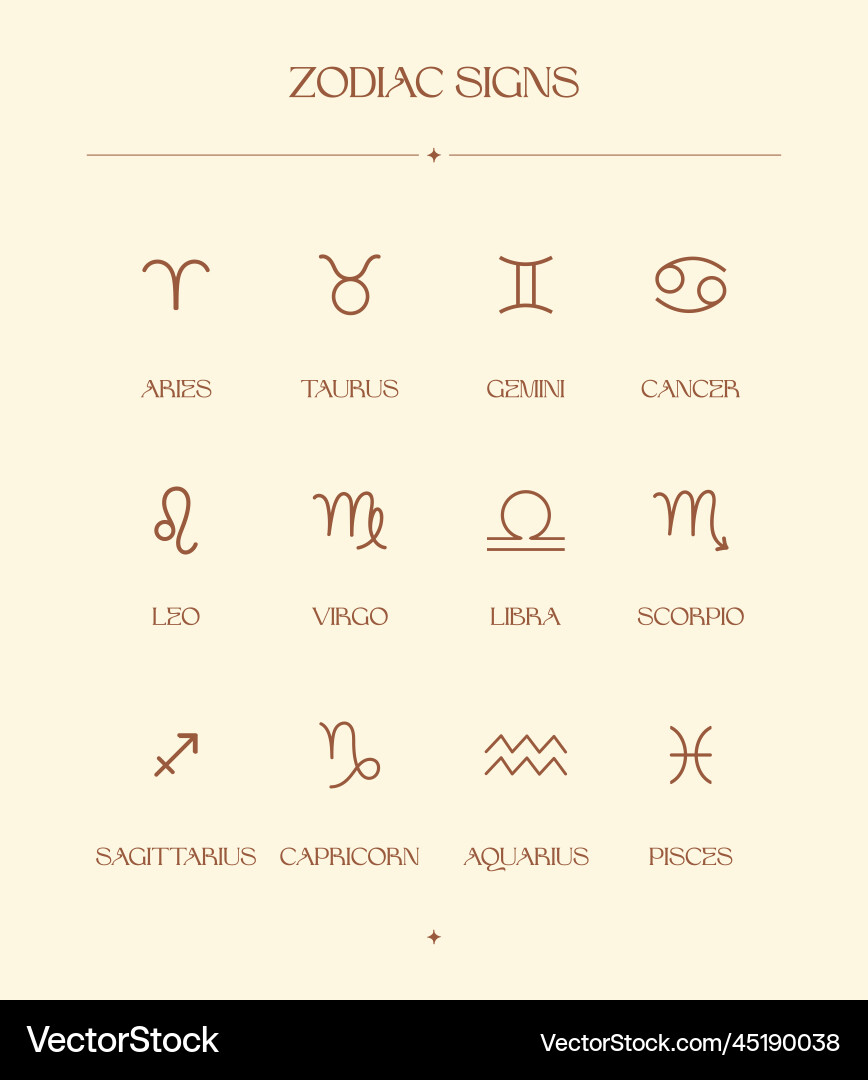 Zodiac signs design esoteric Royalty Free Vector Image