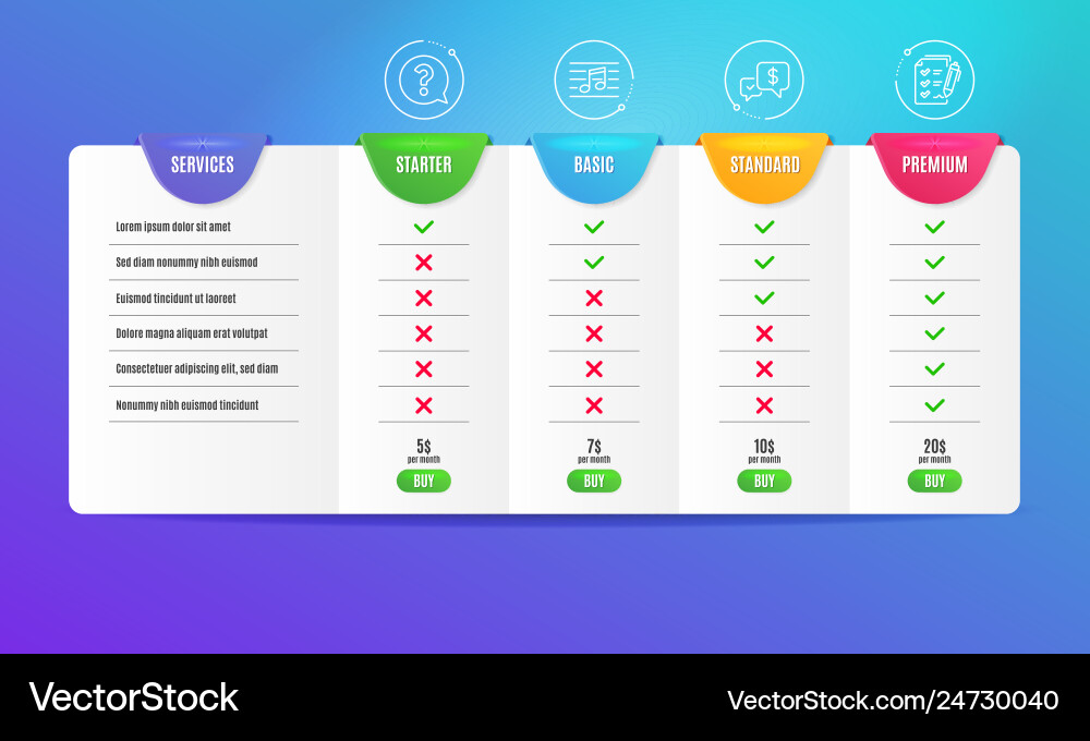 Question mark payment received and musical note Vector Image