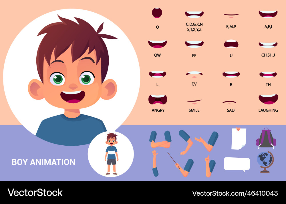 Cartoon boy lip sync character mouth animation Vector Image