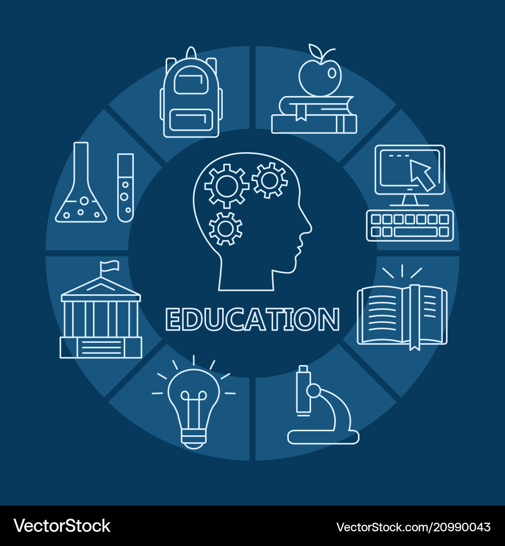 Education poster with outline icons Royalty Free Vector