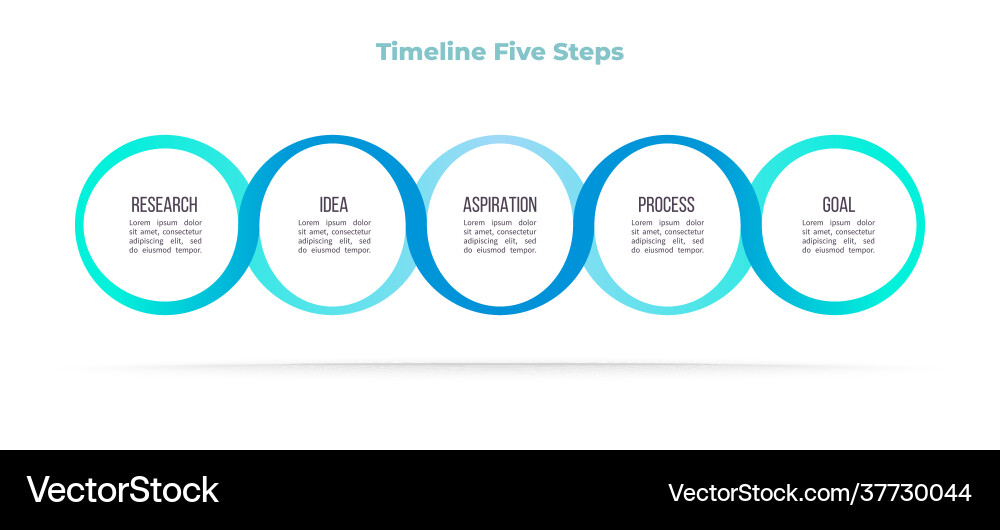 Business process timeline infographics with 5 Vector Image