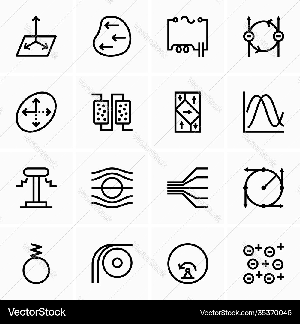 Physics Signs And Symbols