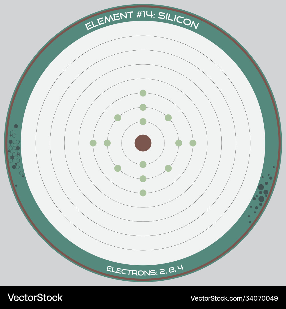 Detailed infographic silicon Royalty Free Vector Image