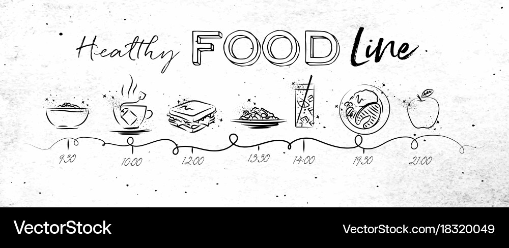 Healthy food timeline Royalty Free Vector Image