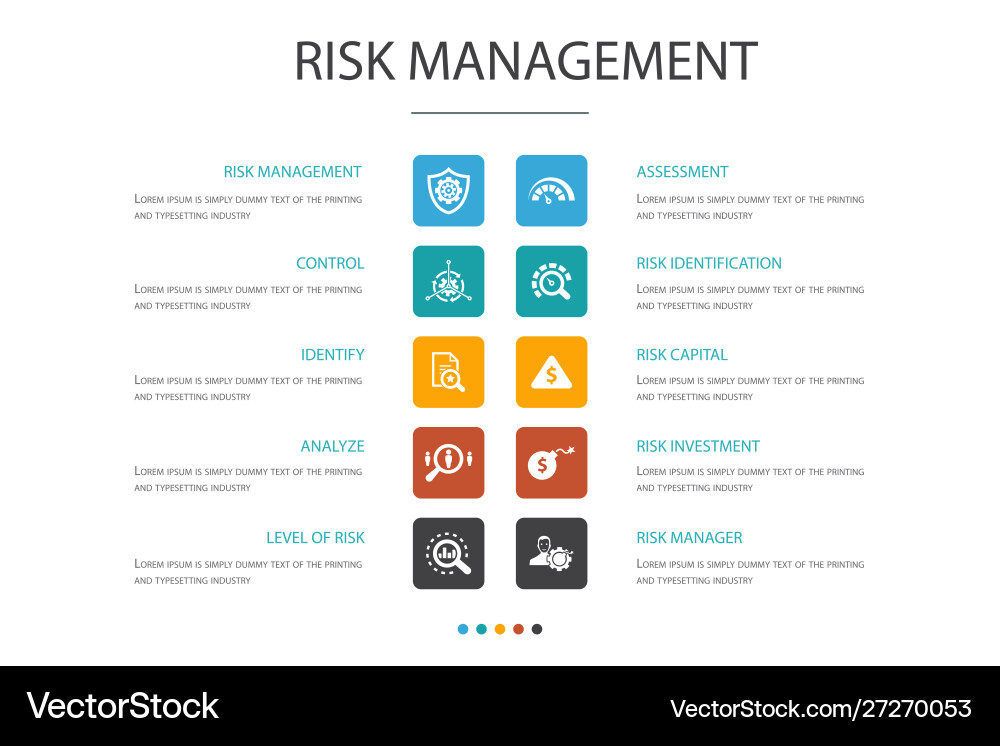 Risk management infographic 10 option concept Vector Image