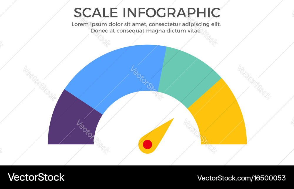 Skala Infografik Lizenzfreies Vektorbild - VectorStock