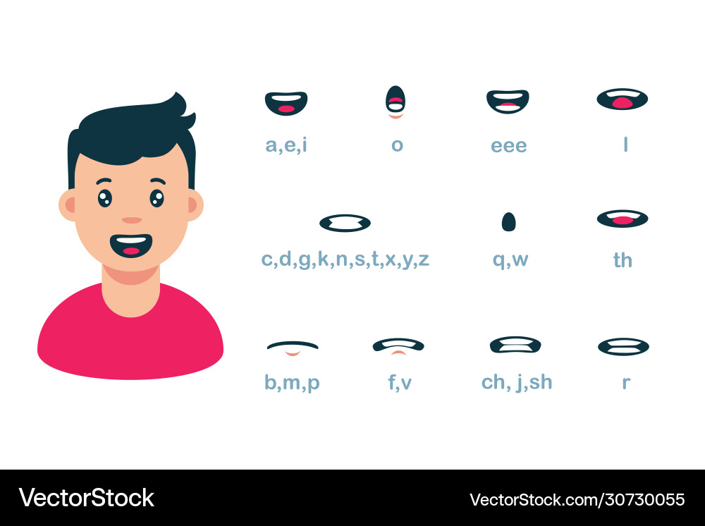 Cartoon male mouth lip sync set speech Royalty Free Vector