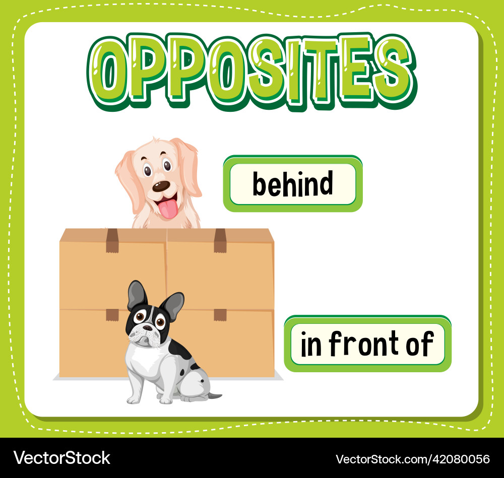 Opposite words for behind and in front Royalty Free Vector