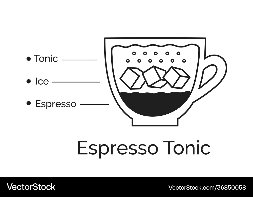 Infographic espresso-tonic coffee Royalty Free Vector Image