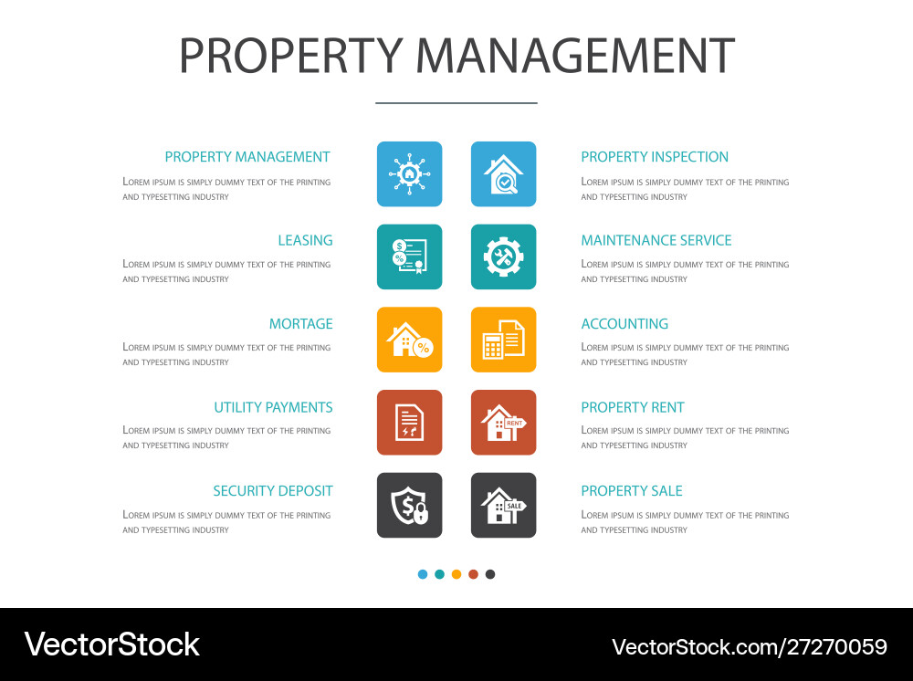 Property management infographic 10 option concept Vector Image